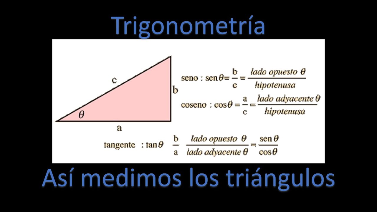 Razones Trigonometricas Seno Coseno Tangente Youtube Otosection