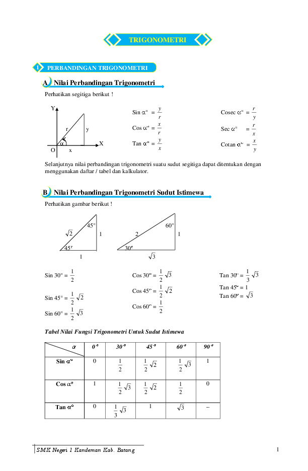 Cara Mencari Sin Cos Tan Pada Segitiga Perbandingan Trigonometri Pada