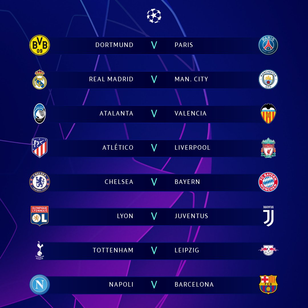 Así Quedó El Sorteo De Los Octavos De Final De La Champions League