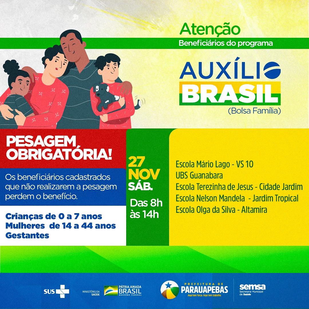 Auxílio Brasil Saúde Faz Convocação Para Pesagem Dos Beneficiários