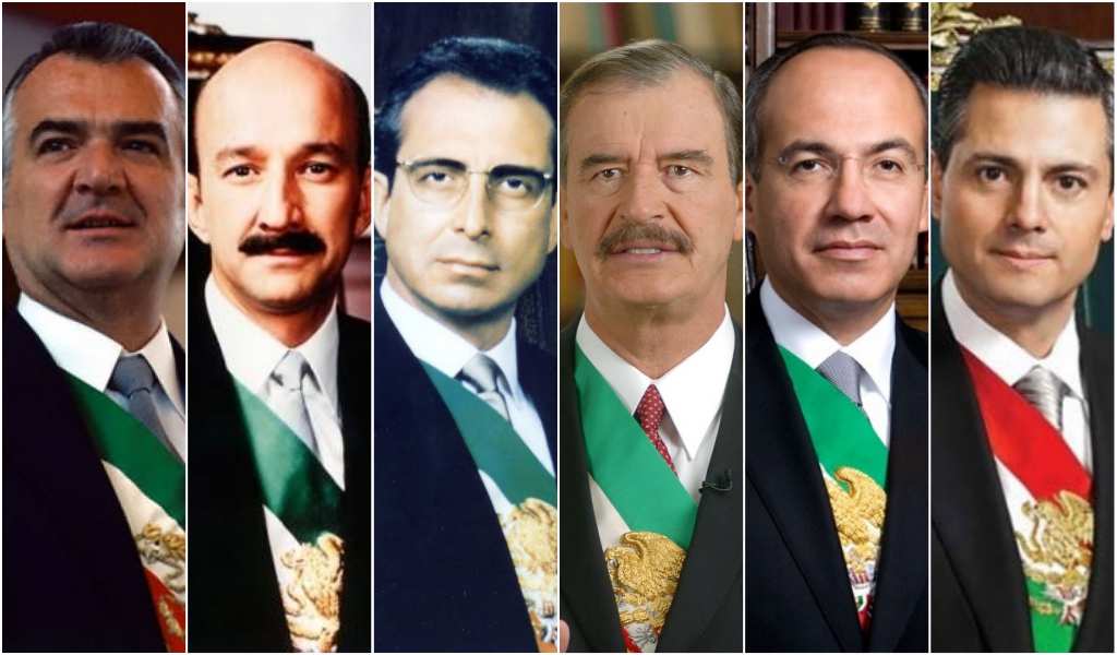 El Poder Presidencial En México Una Mirada Reveladora