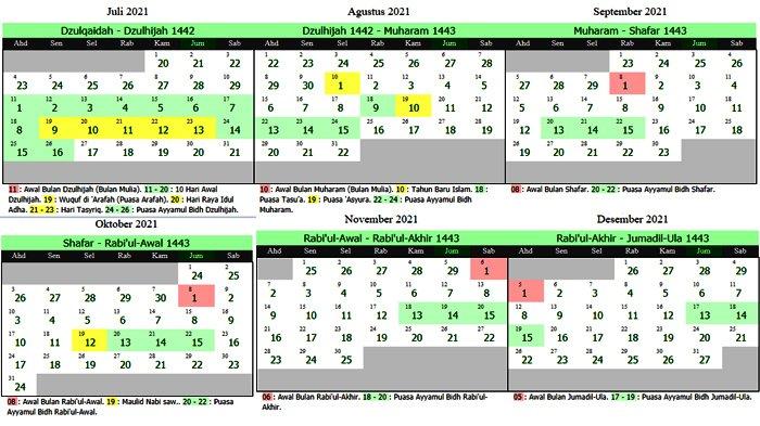 Nama Bulan Islam Dan Nama Bulan Jawa Penjelasan Urutan Bulan Dalam