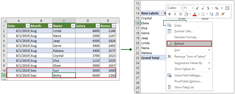 How To Select Dynamic Range In Excel For Pivot Table Data