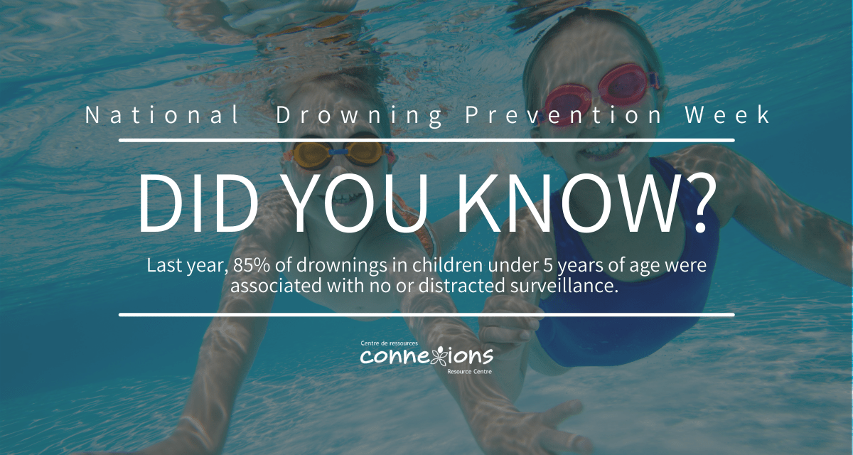 National Drowning Prevention Week July 18 To 24 Staying Safe In The