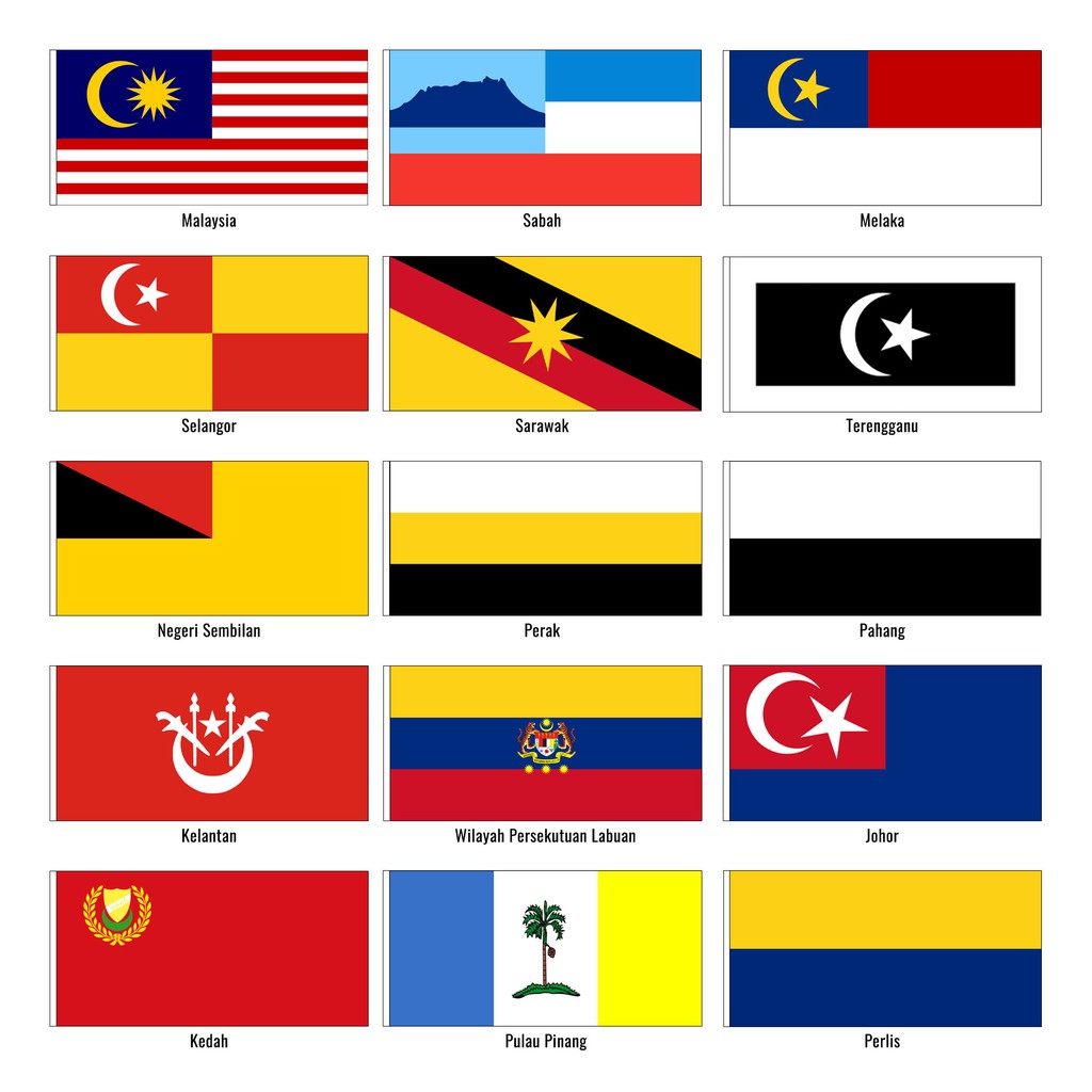 Bendera 14 Negeri Di Malaysia Kenali Jalur Gemilang Maksud Bendera