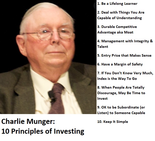 152 Charlie Munger 10 Principles Of Investing Charlie Munger Says