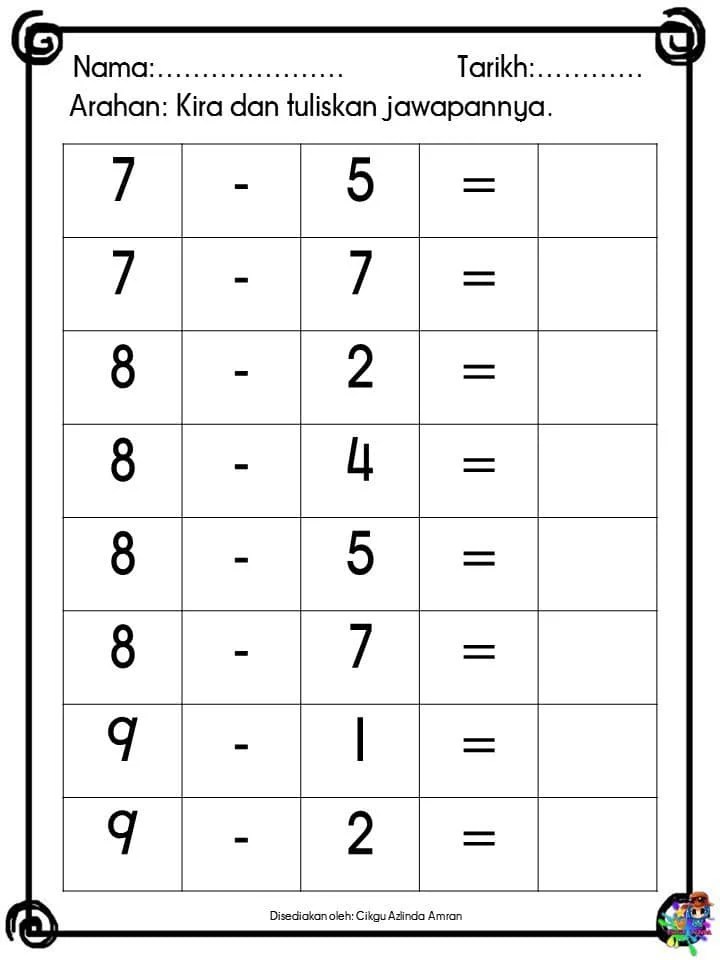 Lembaran Kerja Matematik Prasekolah Operasi Tambah Dan Tolak Lembaran