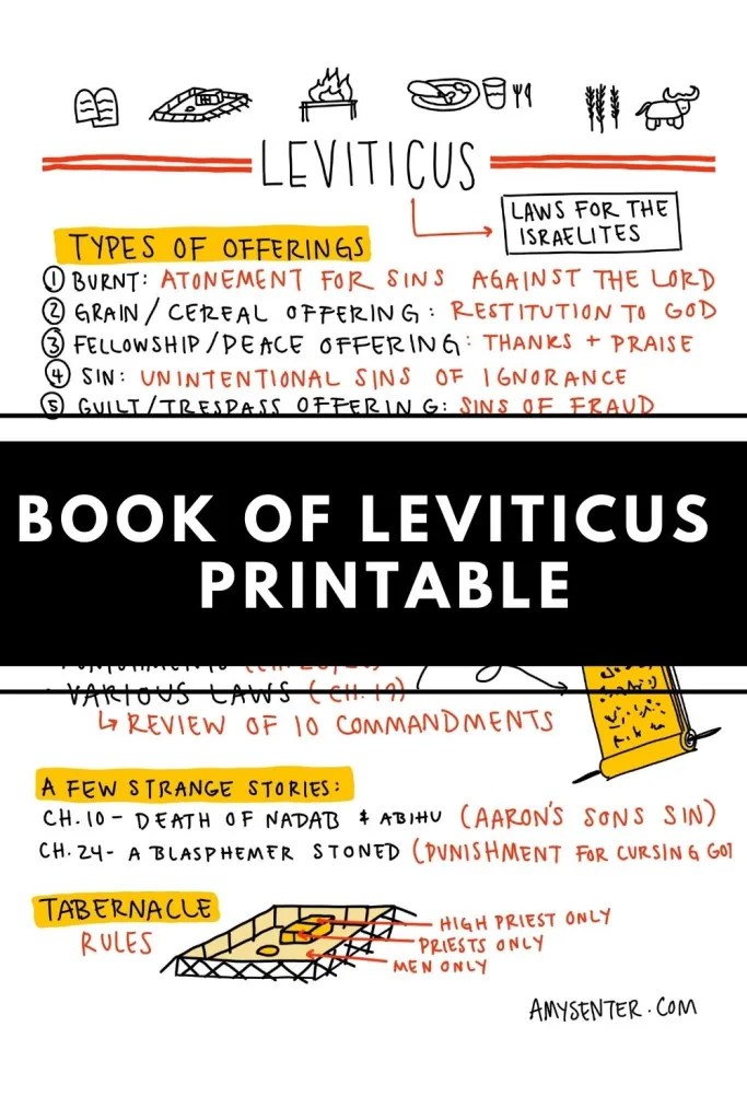 Study The Book Of Leviticus With This Printable Amy Senter