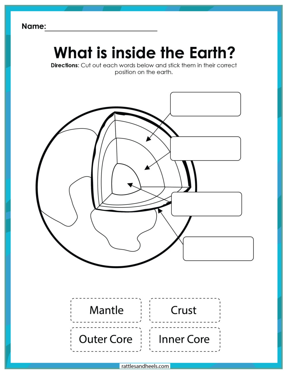 Layers Of Earth Worksheet Earth S Layers Diagram Worksheets Teaching