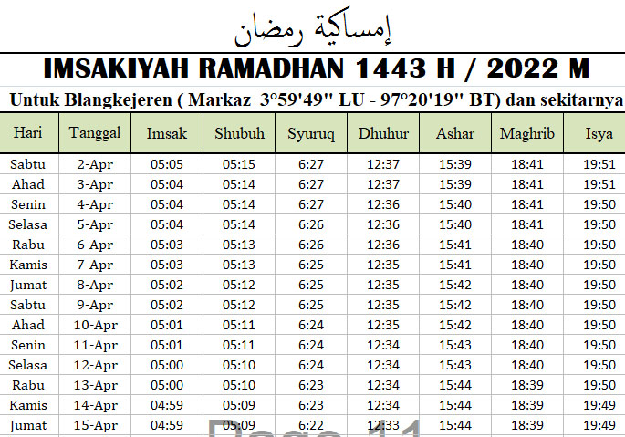 Jadwal Imsakiyah Ramadhan Blangkejeren 2022 Ahmad Alfajri