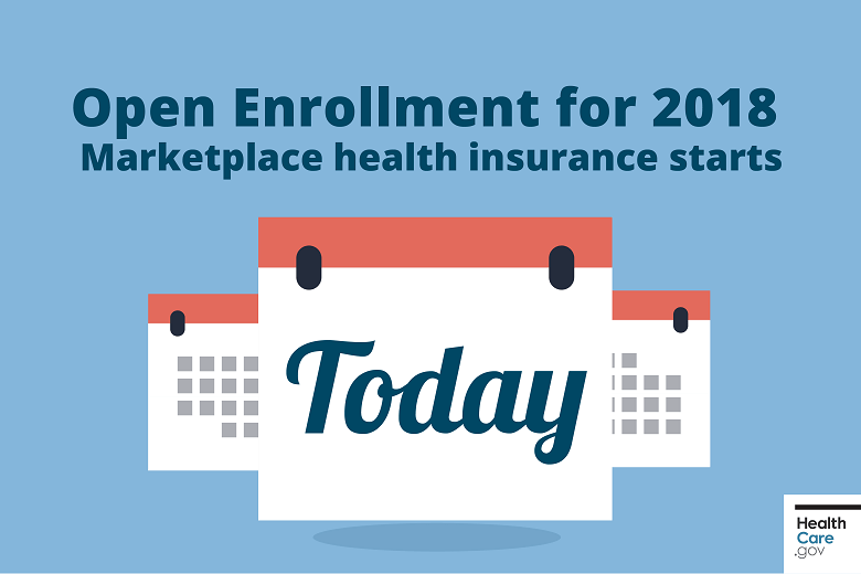 Aca Opens Enrollment For 2019 What Patients Need To Know Off The Charts