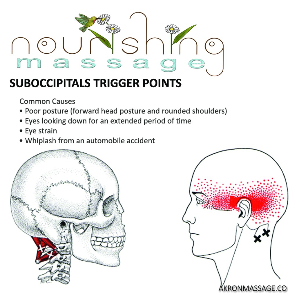 Suboccipital Trigger Point Release And Stretch Nourishing Massage