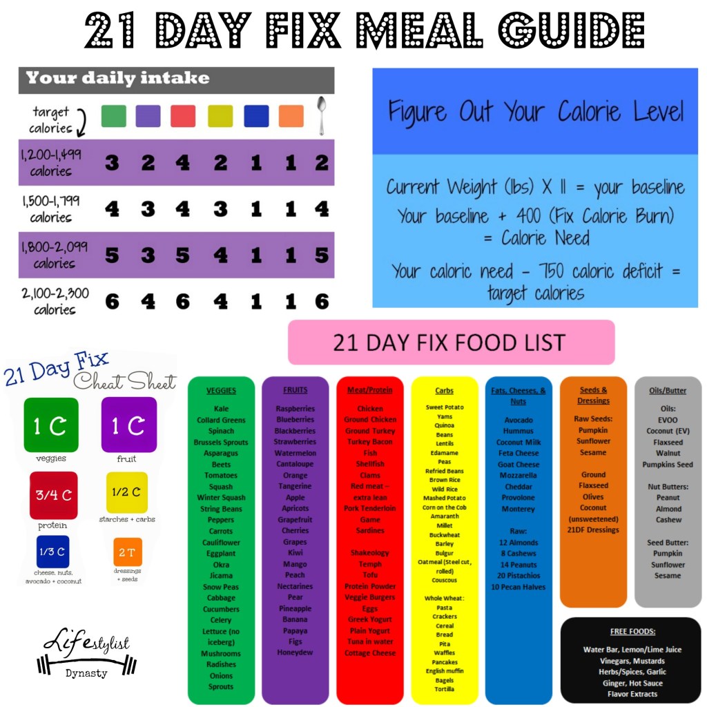 21 Day Fix Printable Meal Planner