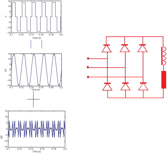 2 Phase 3 Wire System Pdf Wiring Work