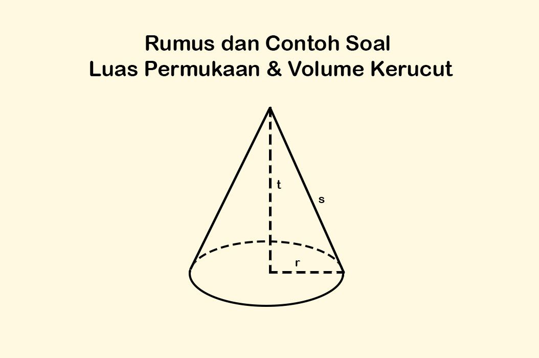 Apa Itu Luas Selimut