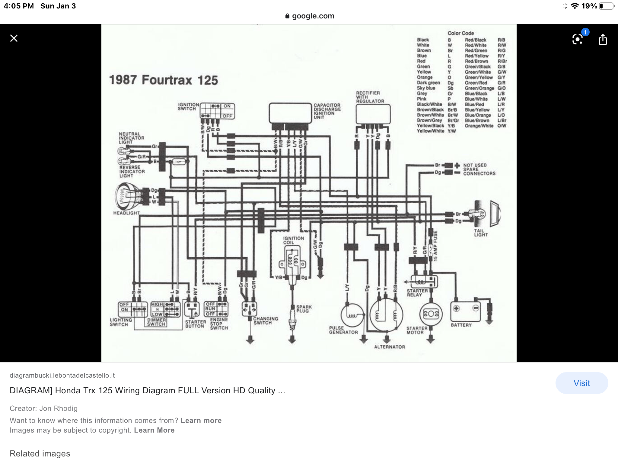 86 Honda Fourtrax 250 Wiring Diagram Pdf