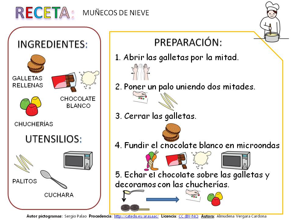 Texto Instructivo La Receta Para Niños De Primaria Que Es Un