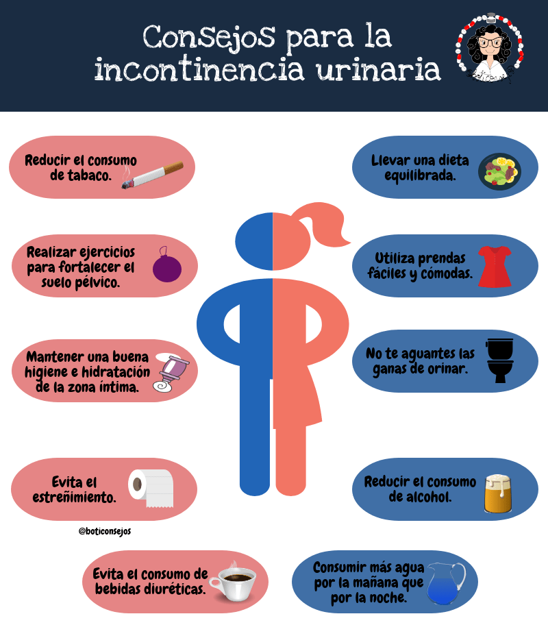 Consejos Para La Incontinencia Urinaria