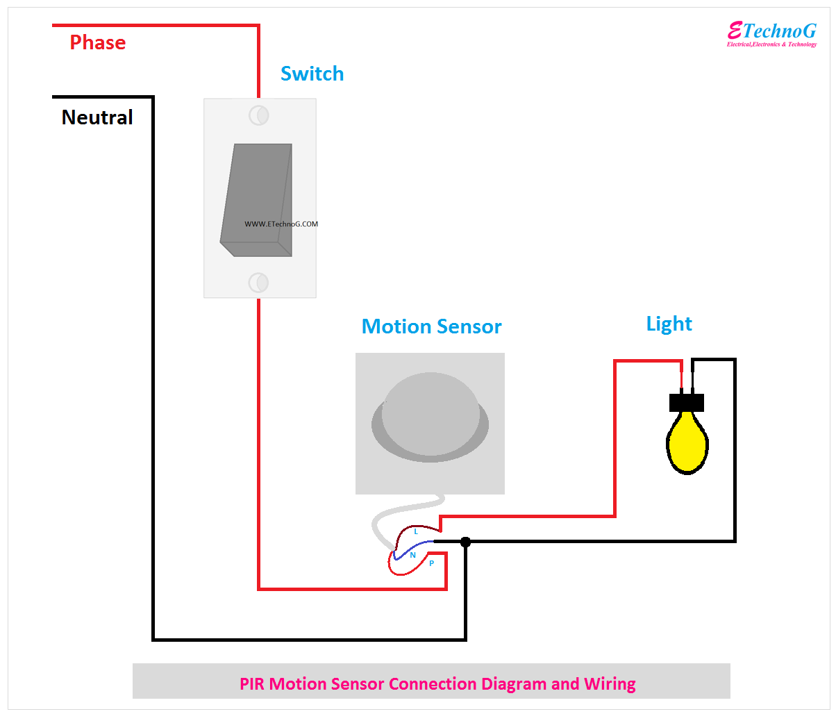 Infrared Motion Detector Circuit Diagram Wiring Diagram