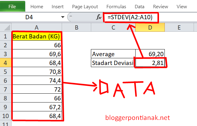 Rumus Standar Deviasi Sampel Di Excel Function Cara Cepat Menghitung