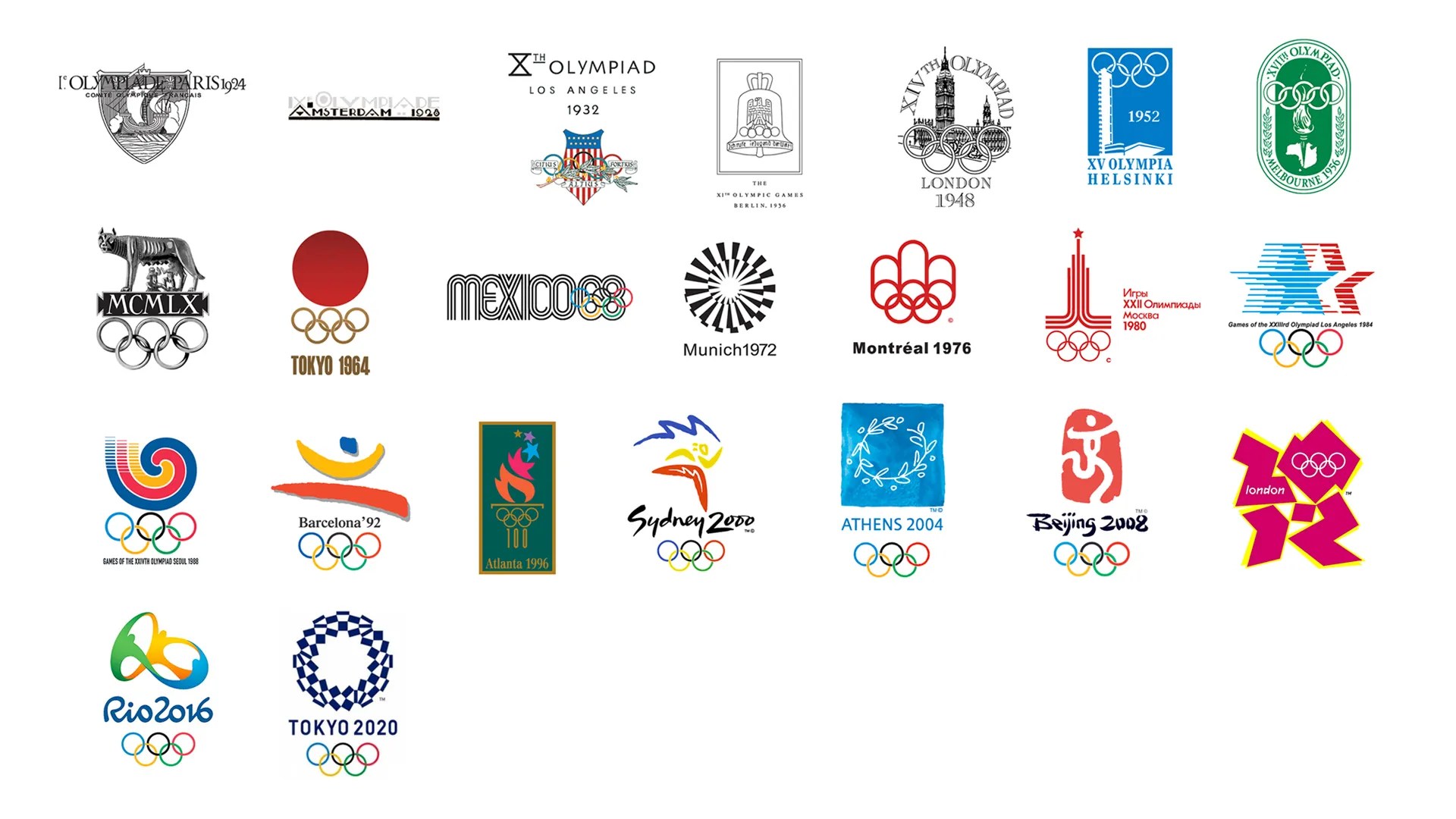 Logotipo De Los Juegos Olimpicos Logotipo De Las Olimpiadas The Best