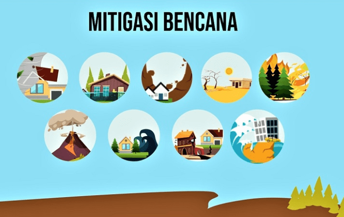 Mitigasi Bencana Pengertian Jenis Jenis Dan Vcontohnya