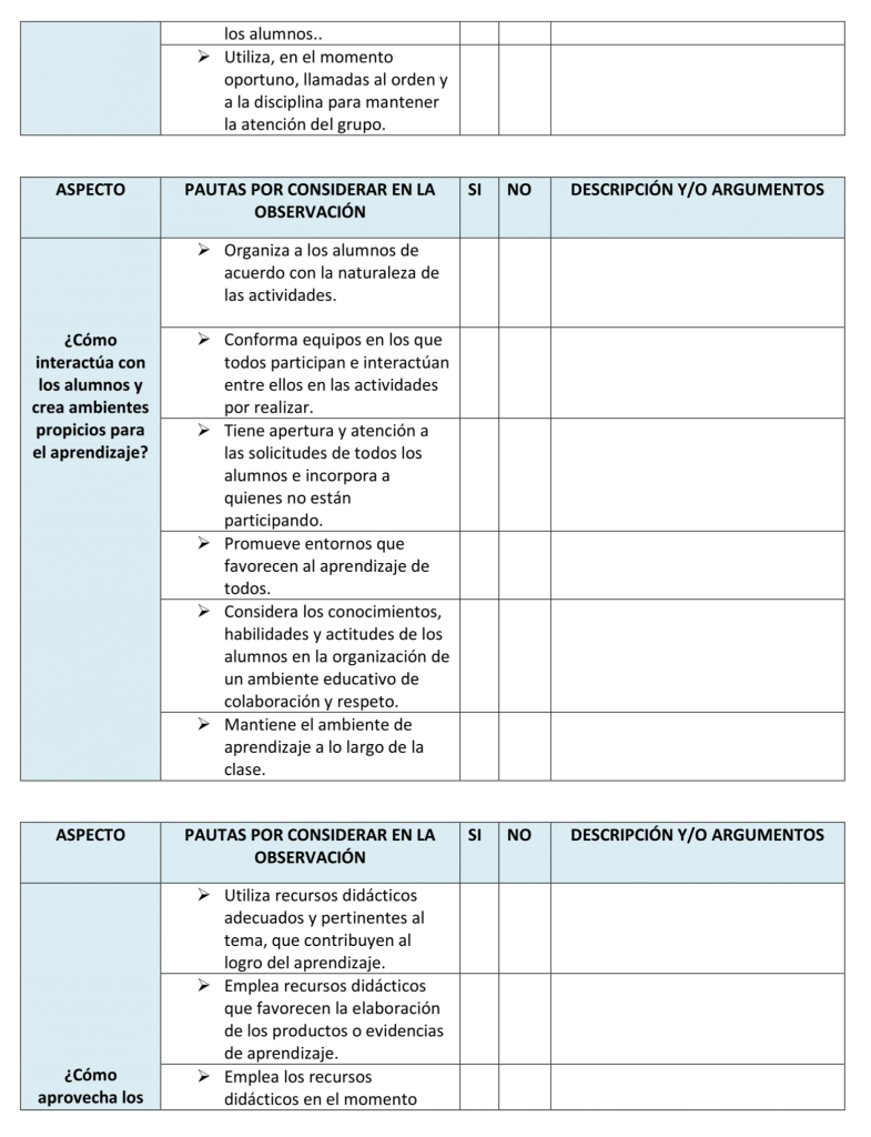 Guiones Para La Observación De Clase Entre Maestros Material De Descarga