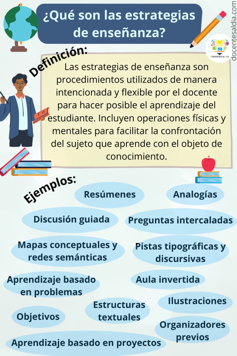 ¿qué Son Las Estrategias De Enseñanza Definición Tipos Y Ejemplos