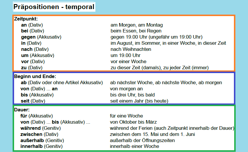 Präpositionen Temporal Deutsch Viel Spass