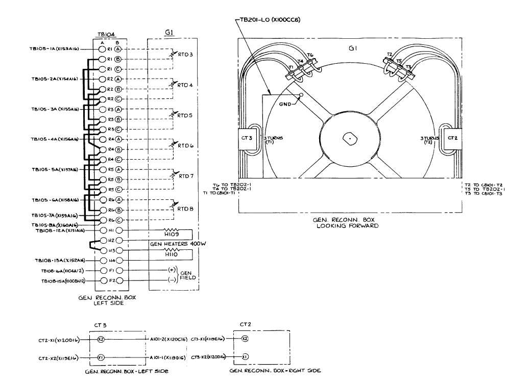 3 Phase Generator Wiring Diagram Wiring Flow Line