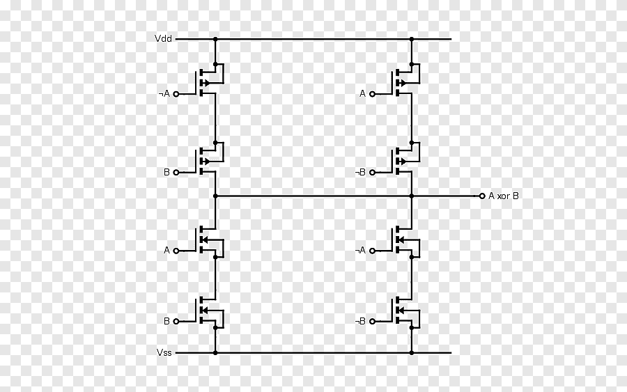 Schematic Diagram Of Cmos Xor Gate Circuit Diagram