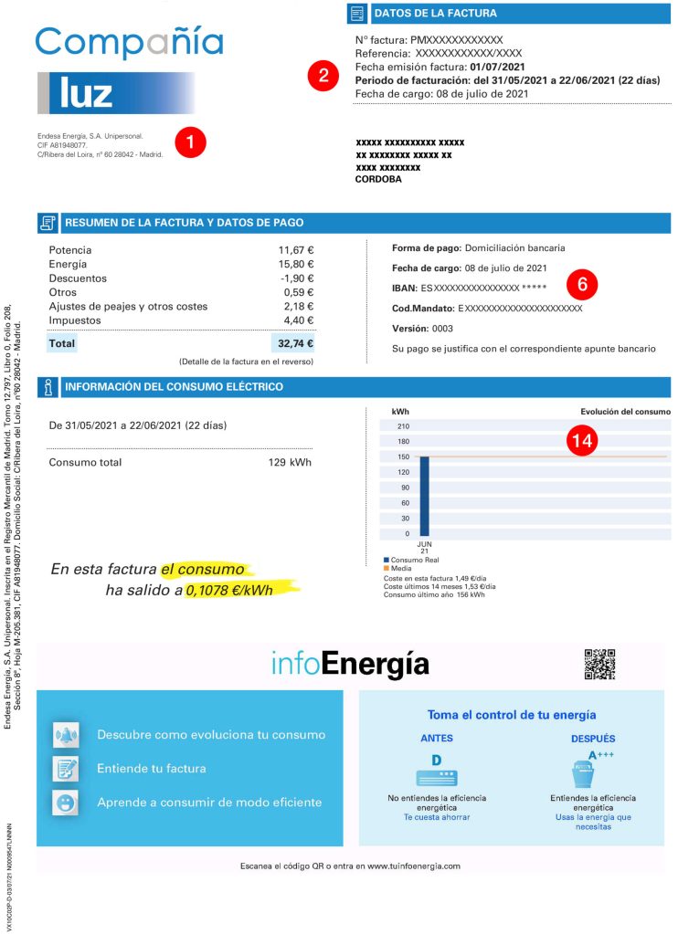 Tu Factura De La Luz Explicada Paso A Paso Enchufesolar