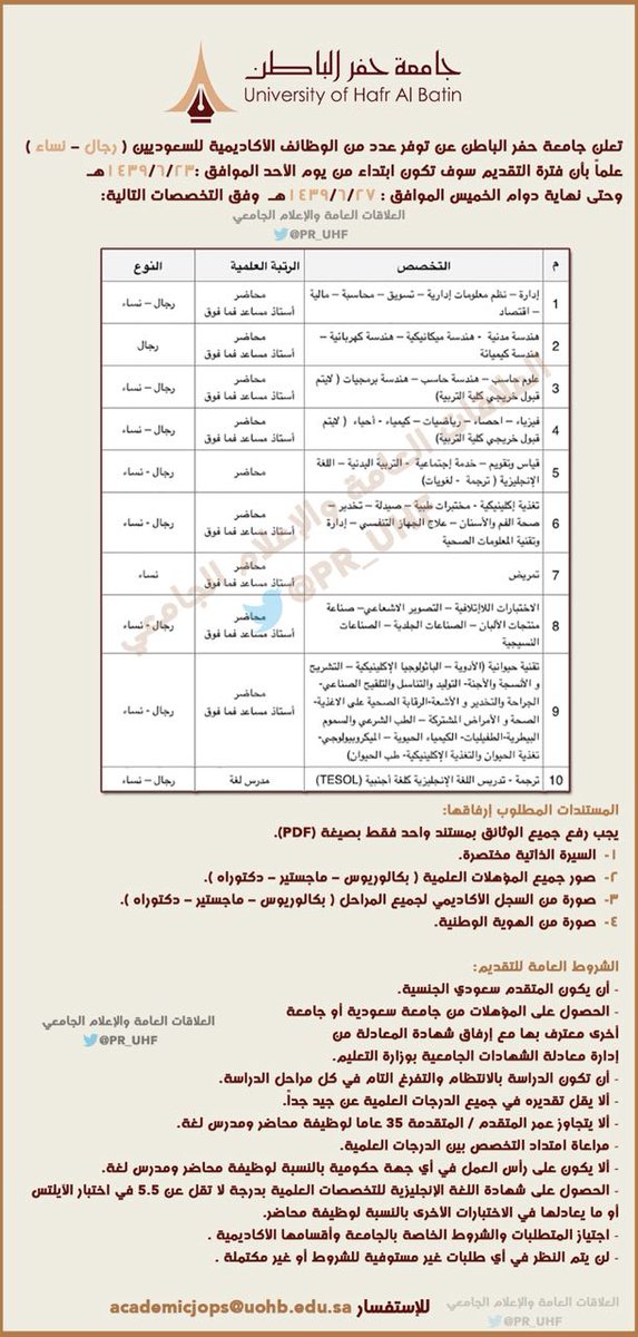 جامعة حفر الباطن تعلن عن توفر وظائف أكاديمية شاغرة للرجال و النساء