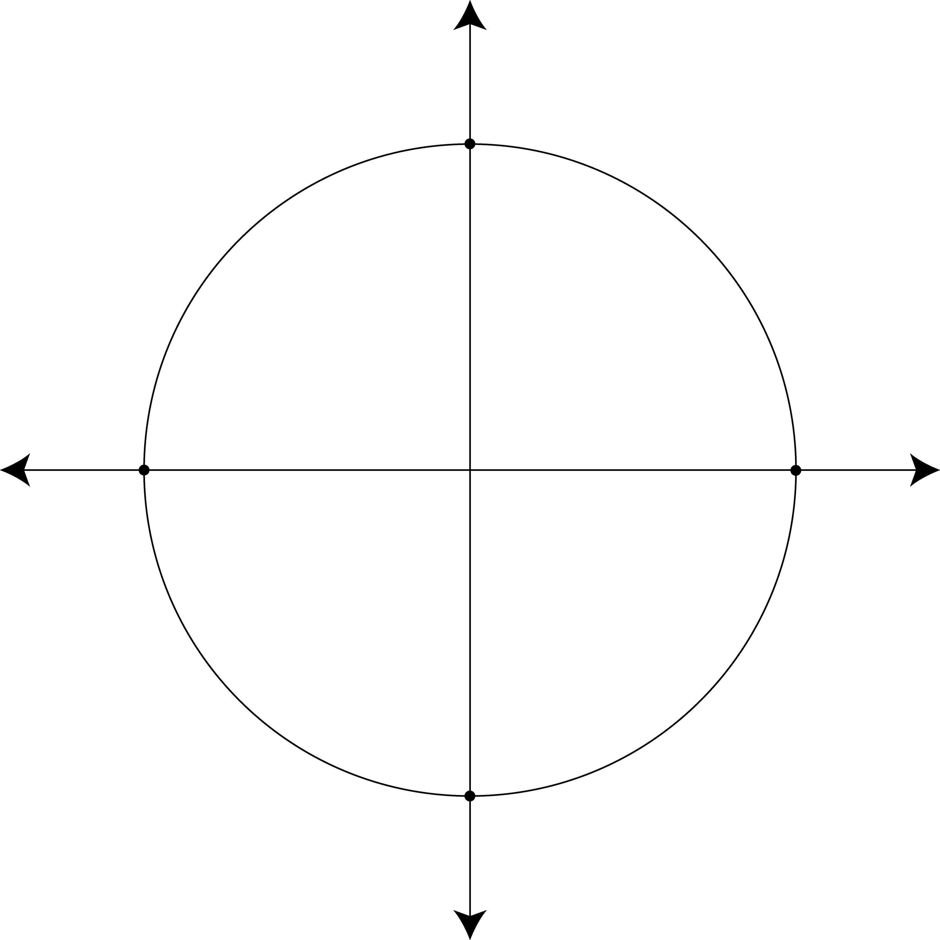 Unit Circle Quadrants Labeled Unit Circle Labeled With Special Angles