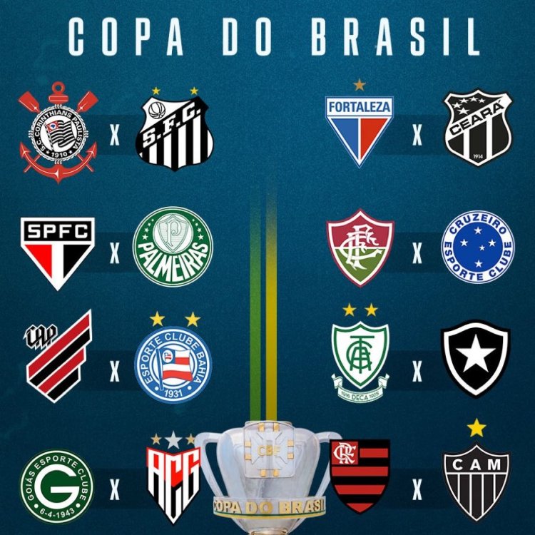 Sorteio Das Oitavas De Final Da Copa Do Brasil Define Vários Clássicos