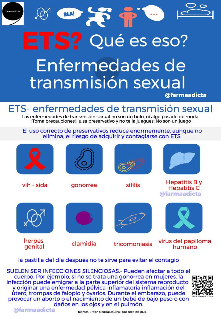 Salud Sexual Farmaslink Farmaadicta