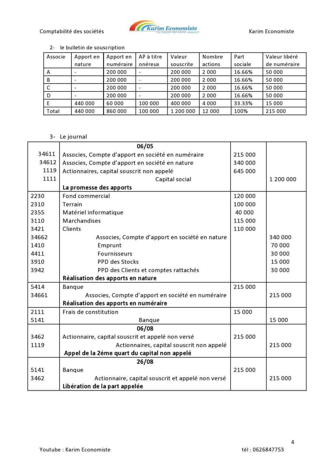 Série Des Exercices De Comptabilité Des Sociétes Avec Correction