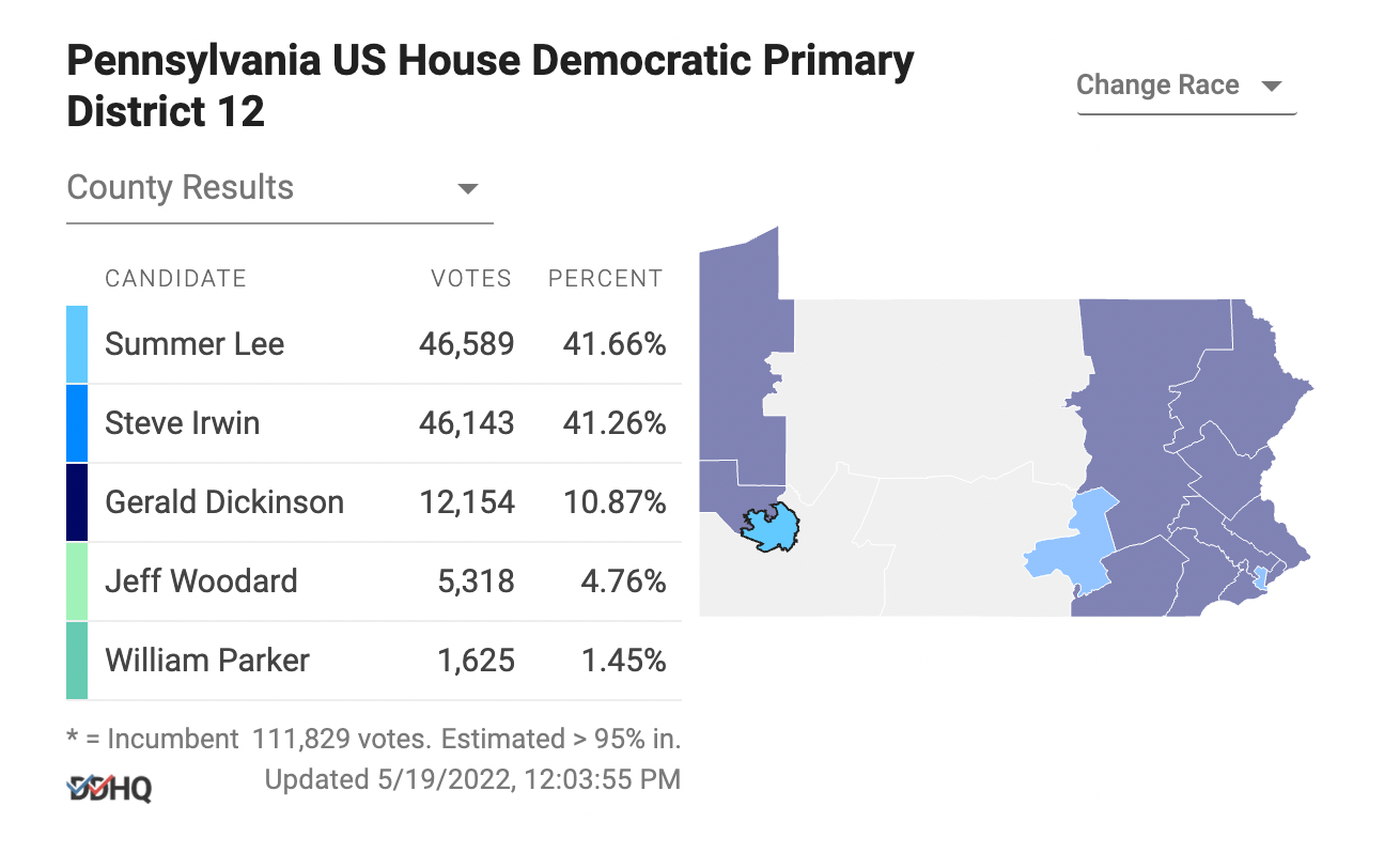 Pa Election Results 2022 The Road To 270 Pennsylvania 270towin Kuy Ased