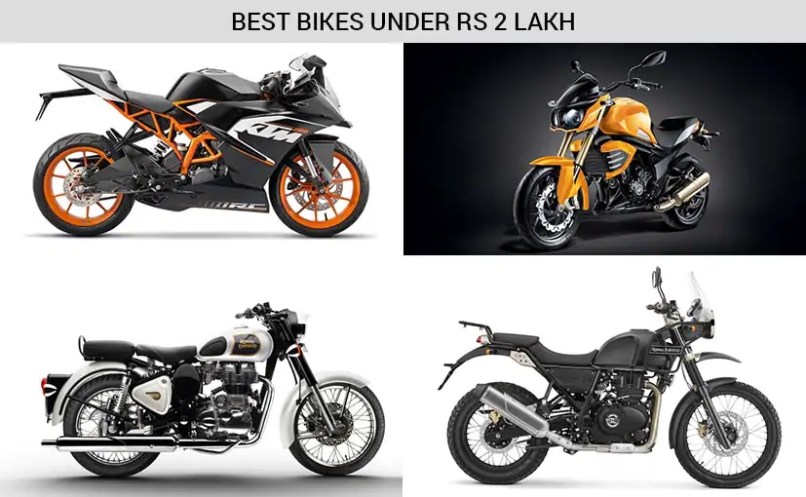 Best Scrambler Bikes In India Under 2 Lakh