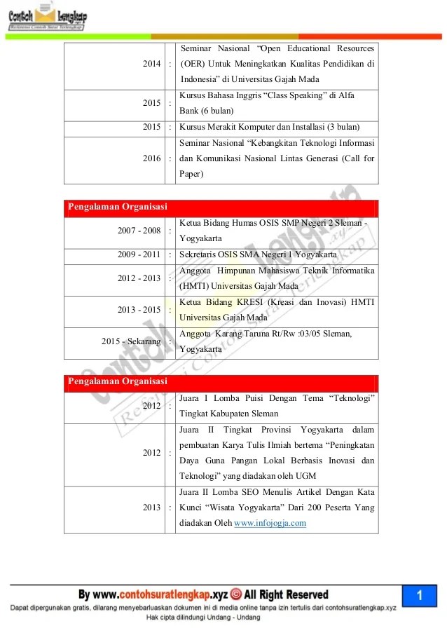 Kumpulan 10 Contoh Cv Taaruf Akhwat Doc