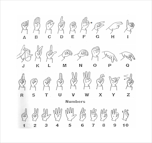 Eliza Mckinlay Printable British Sign Language Alphabet The Bsl