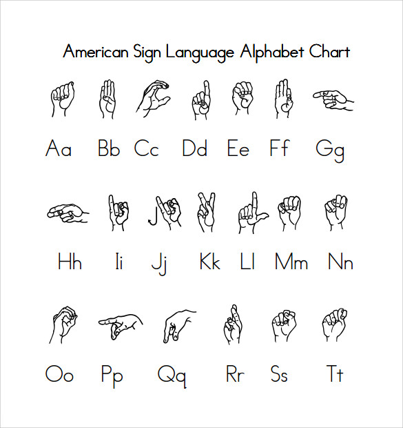 Eliza Mckinlay Printable British Sign Language Alphabet The Bsl