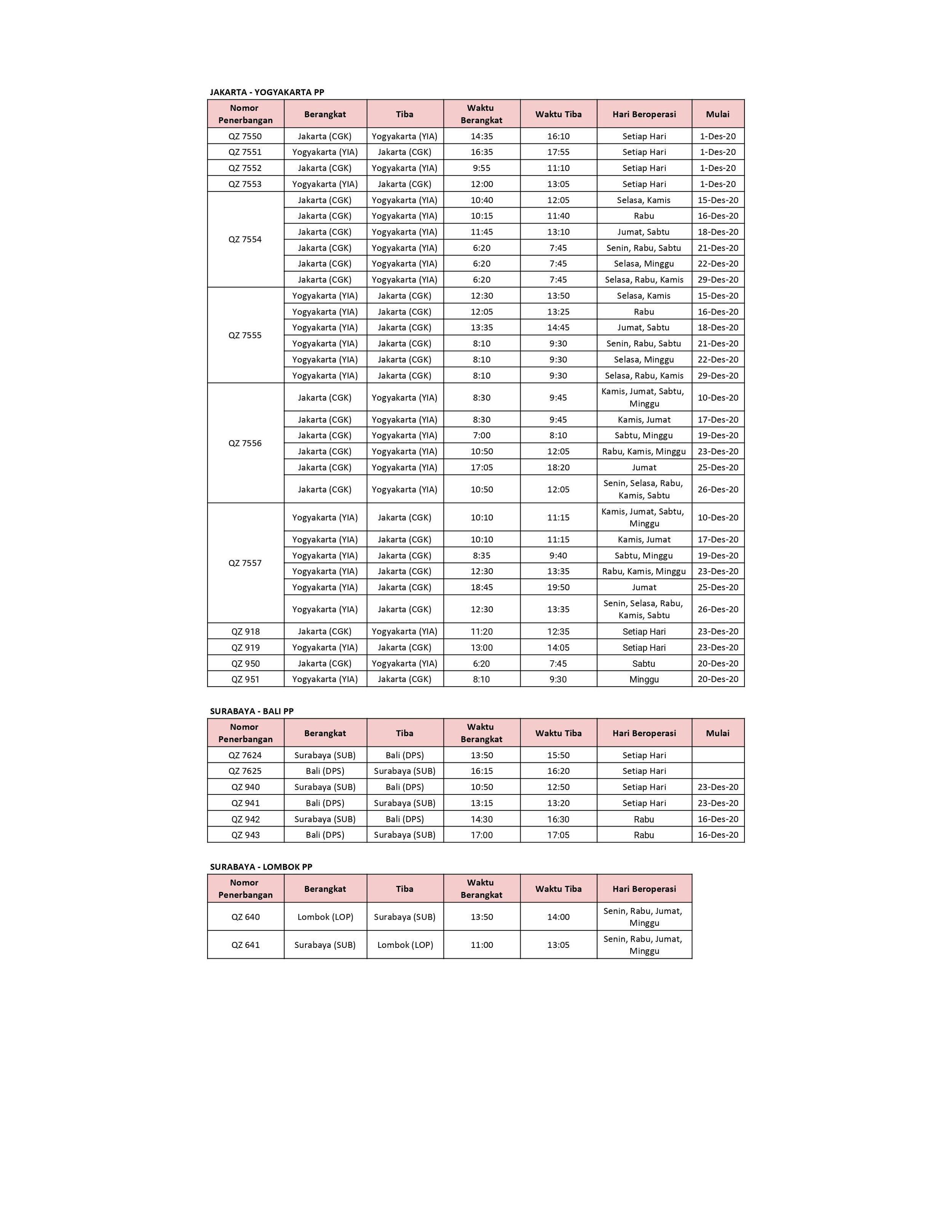 Jadual Penerbangan Air Asia 2021 Airasia Buka 5 Rute Domestik Baru