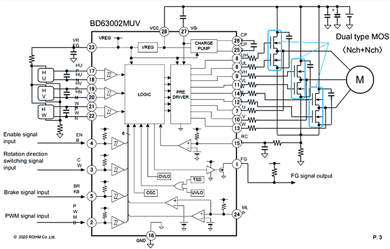 Bldc Motor Control Circuit Diagram Datasheet Pdf Wiring Scan