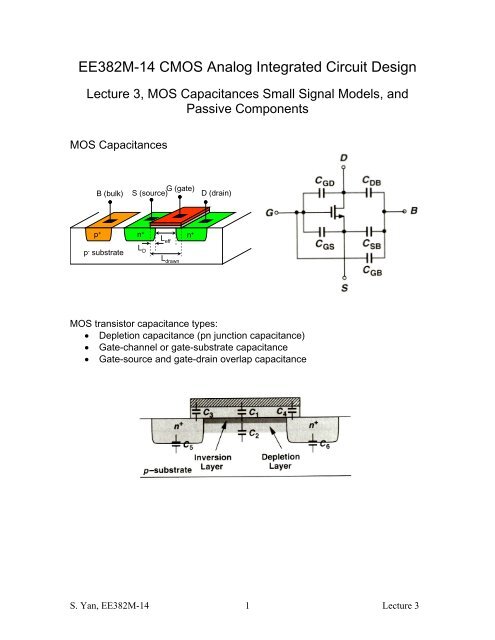 Design Of Cmos Analog Integrated Circuits Circuit Diagram