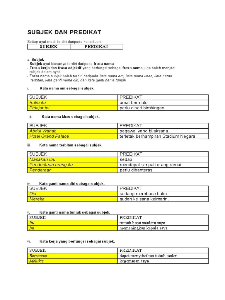 Contoh Ayat Predikat Dan Subjek Unit 11 Dasar Sintaksis Ppt