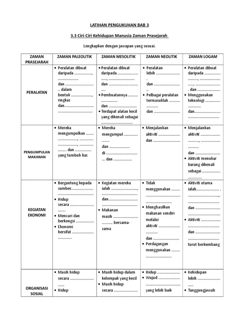 Latihan Sejarah Tingkatan 1 Bab 3 Zaman Prasejarah Se