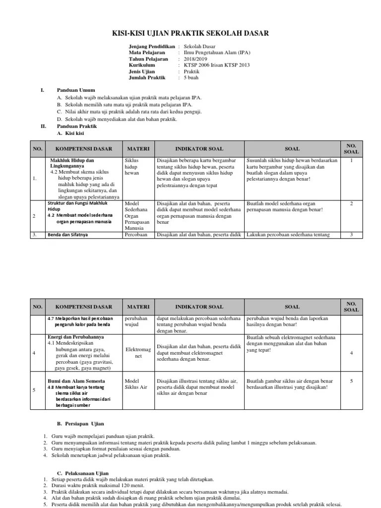 Format Penilaian Ujian Praktek Ipa Sd Kelas 6 Kisi Kisi Ujian Praktek