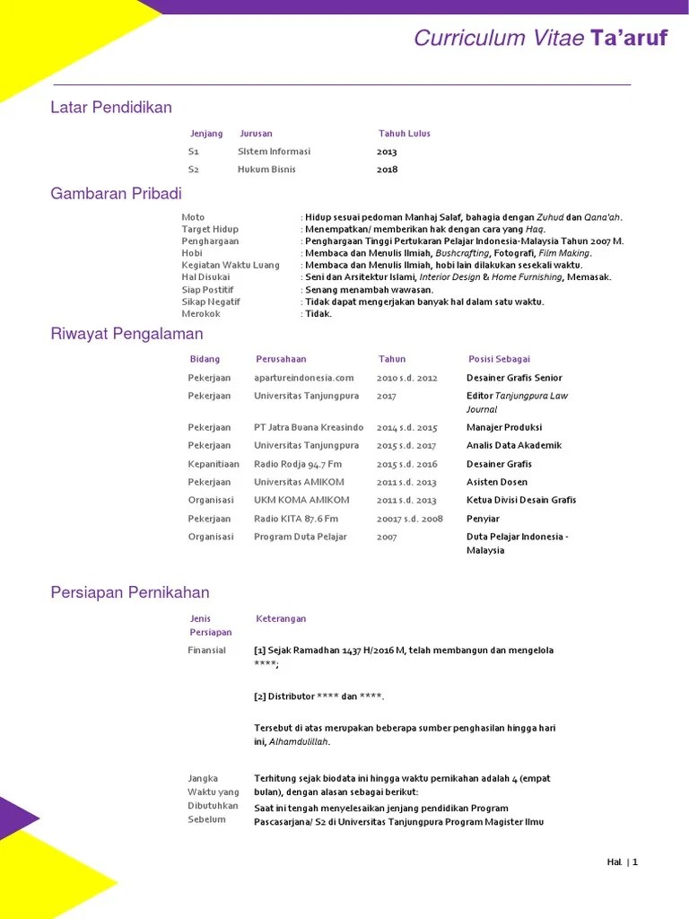 Cara Membuat Cv Taaruf Akhwat Contoh Cv Taaruf Akhwat