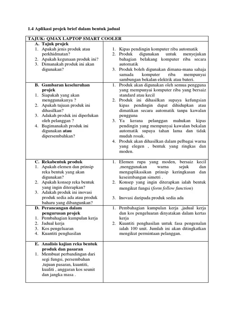 Projek Brief Latihan Rbt Tingkatan 1 Bab 3 Modul Latihan Rekabentuk